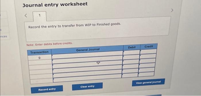 Solved Journal entry worksheet Record the entry to transfer | Chegg.com