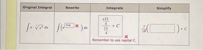 Solved Original Integral Rewrite 11/4 √x - √x² x (x) dx | Chegg.com