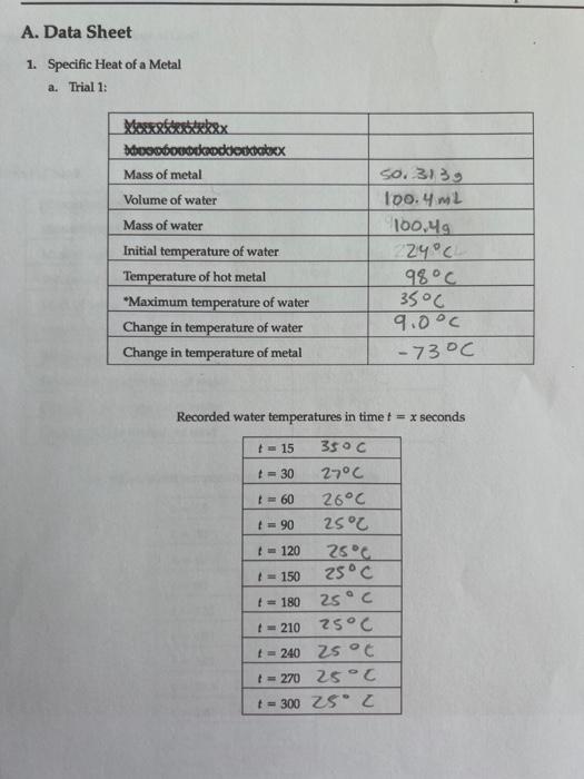 Solved A. Data Sheet 1. Specific Heat of a Metal a. Trial 1: | Chegg.com