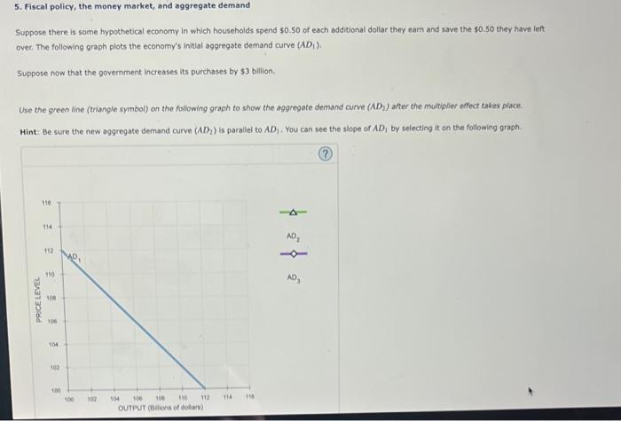 Solved 5. Fiscal policy, the money market, and aggregate | Chegg.com