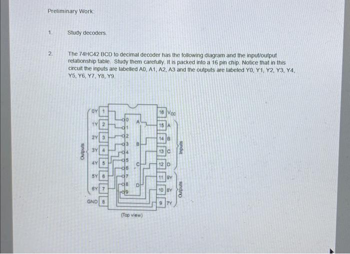 The 74HC42BCD to decimal decoder has the following | Chegg.com