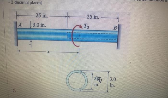 Solved circular bar AB with ends fixed against rotation has | Chegg.com