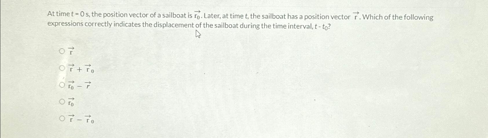 Solved At time t=0s, ﻿the position vector of a sailboat is | Chegg.com