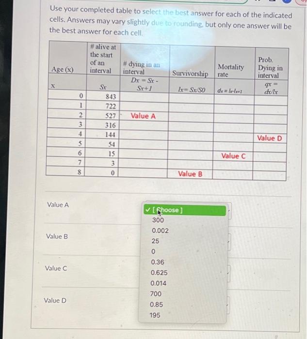 Solved Use your completed table to select the best answer | Chegg.com