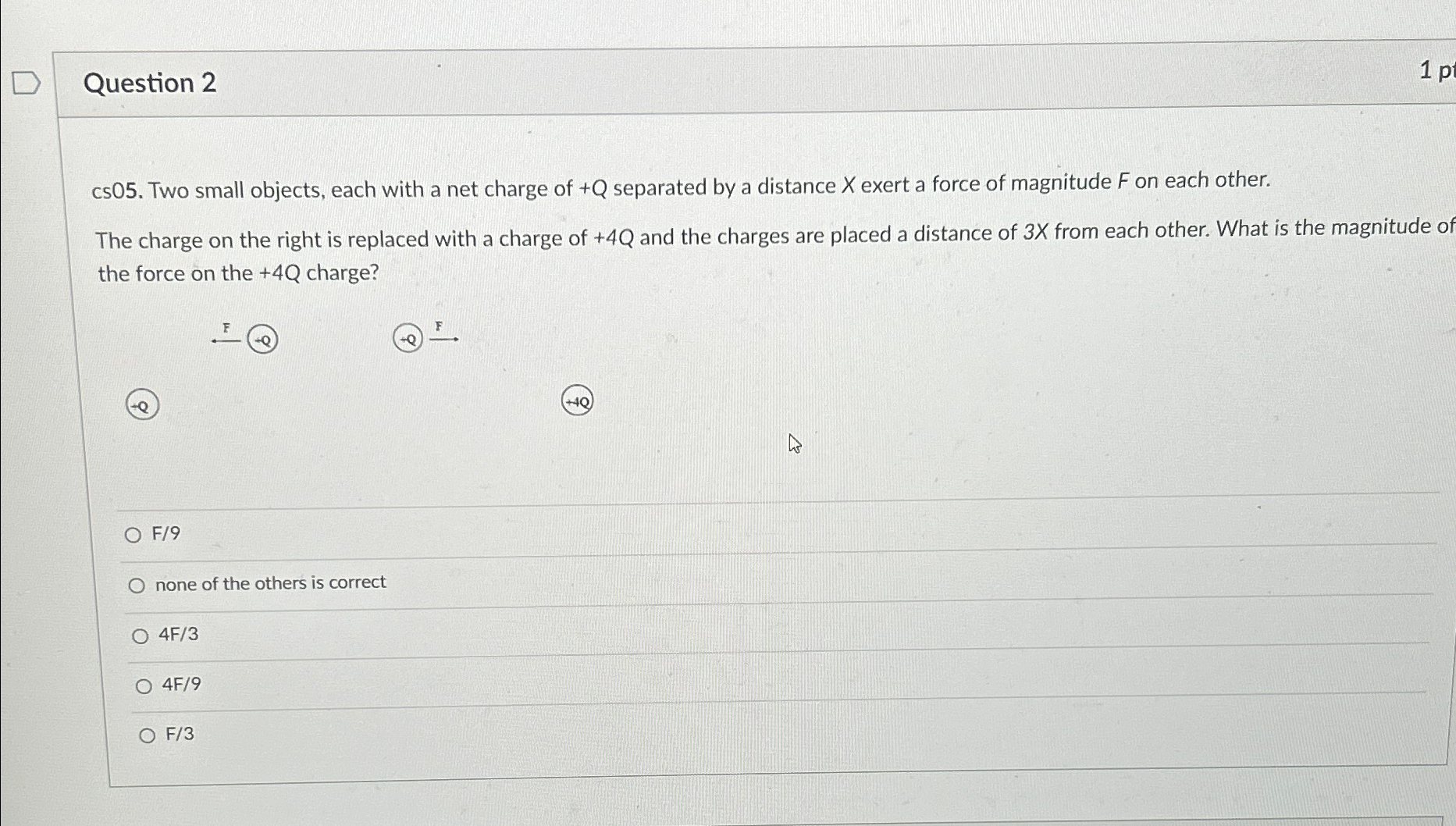 Solved Question 2cs05. ﻿Two small objects, each with a net | Chegg.com