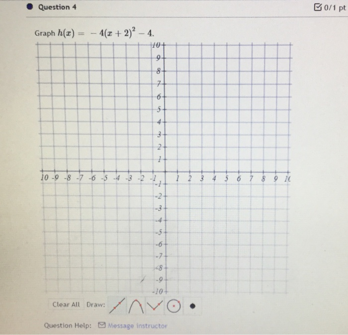 Solved Question 4 B0/1 pt Graph h() - 4(2 + 2)² – 4. +0+ 9 8 | Chegg.com