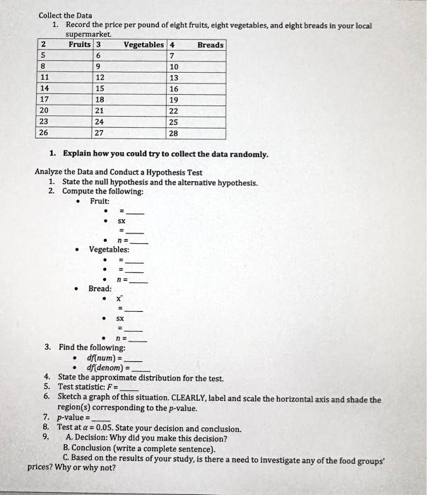 Solved Collect the Data 1. Record the price per pound of | Chegg.com