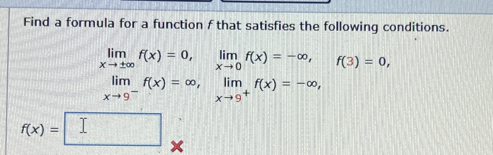 Solved Find a formula for a function f ﻿that satisfies the | Chegg.com