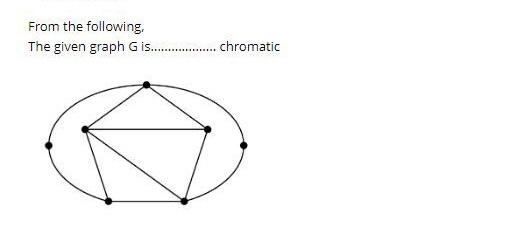 From the following, The given graph G is. chromatic | Chegg.com