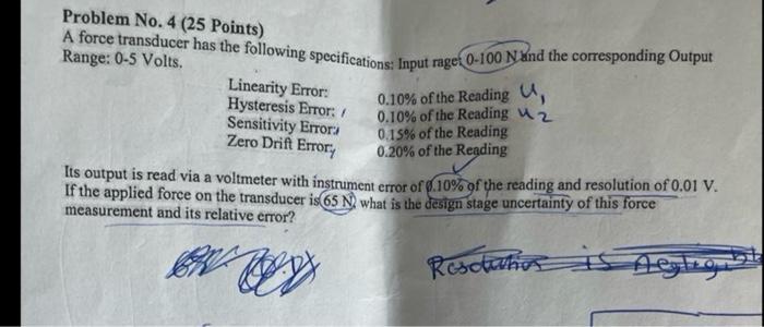 Solved Problem No. 4 (25 Points) A force transducer has the | Chegg.com