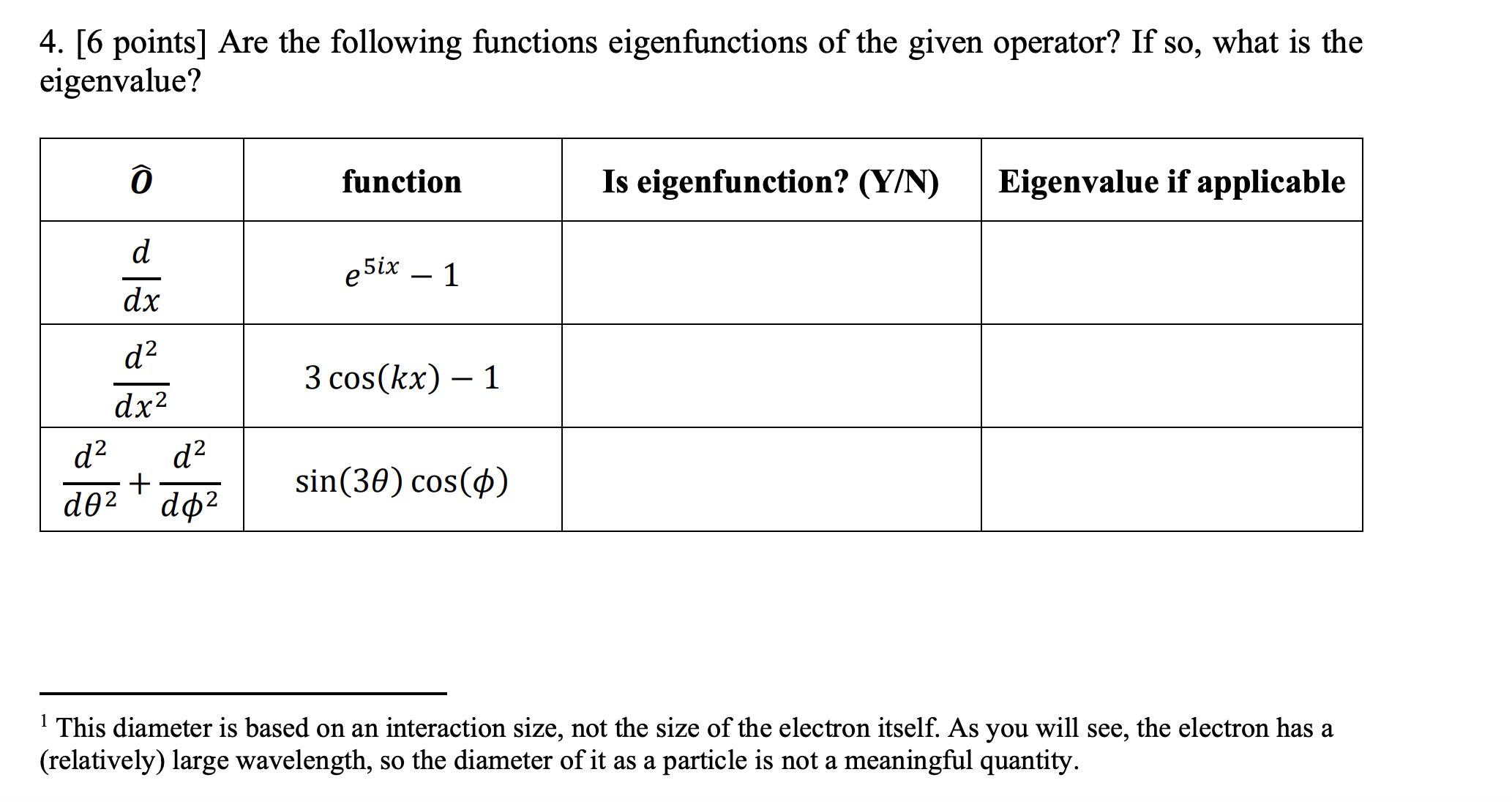 Solved [6 ﻿points] ﻿Are the following functions | Chegg.com