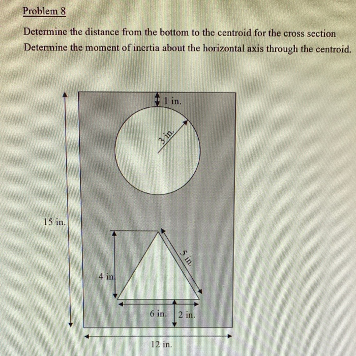 Solved Problem 8 Determine the distance from the bottom to | Chegg.com
