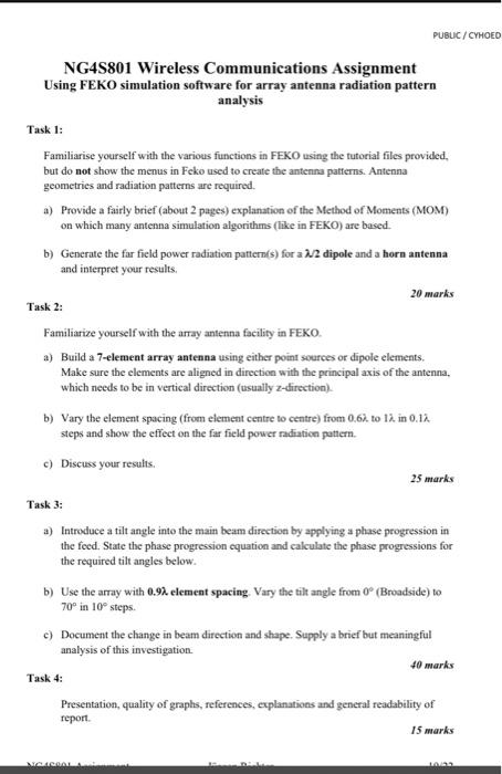 NG4S801 Wireless Communications Assignment Using FEKO | Chegg.com