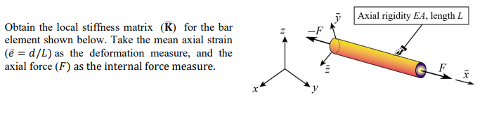 Solved Obtain the local stiffness matrix (?bar (K)) ﻿for the | Chegg.com