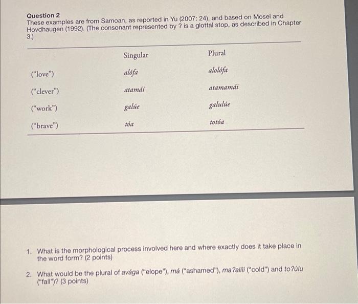 Question 1 Using what you learned about Tagalog, plus | Chegg.com