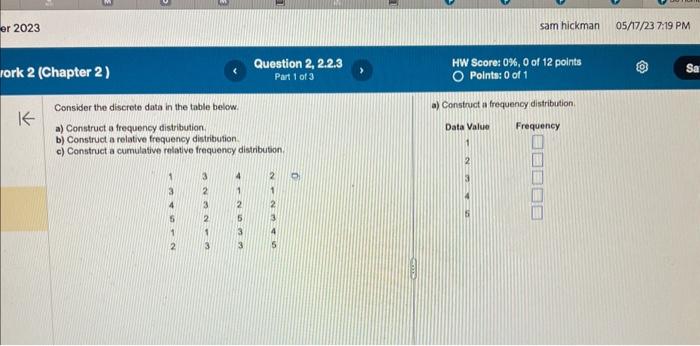 Solved Consider the discrete data in the table below a) | Chegg.com