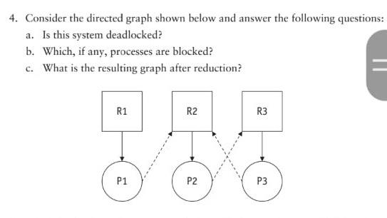 Solved 4. Consider the directed graph shown below and answer | Chegg.com