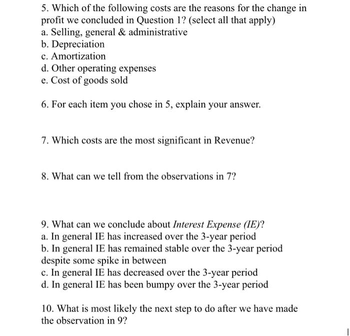 1. A cursory inspection of the Vertical Common-Size | Chegg.com