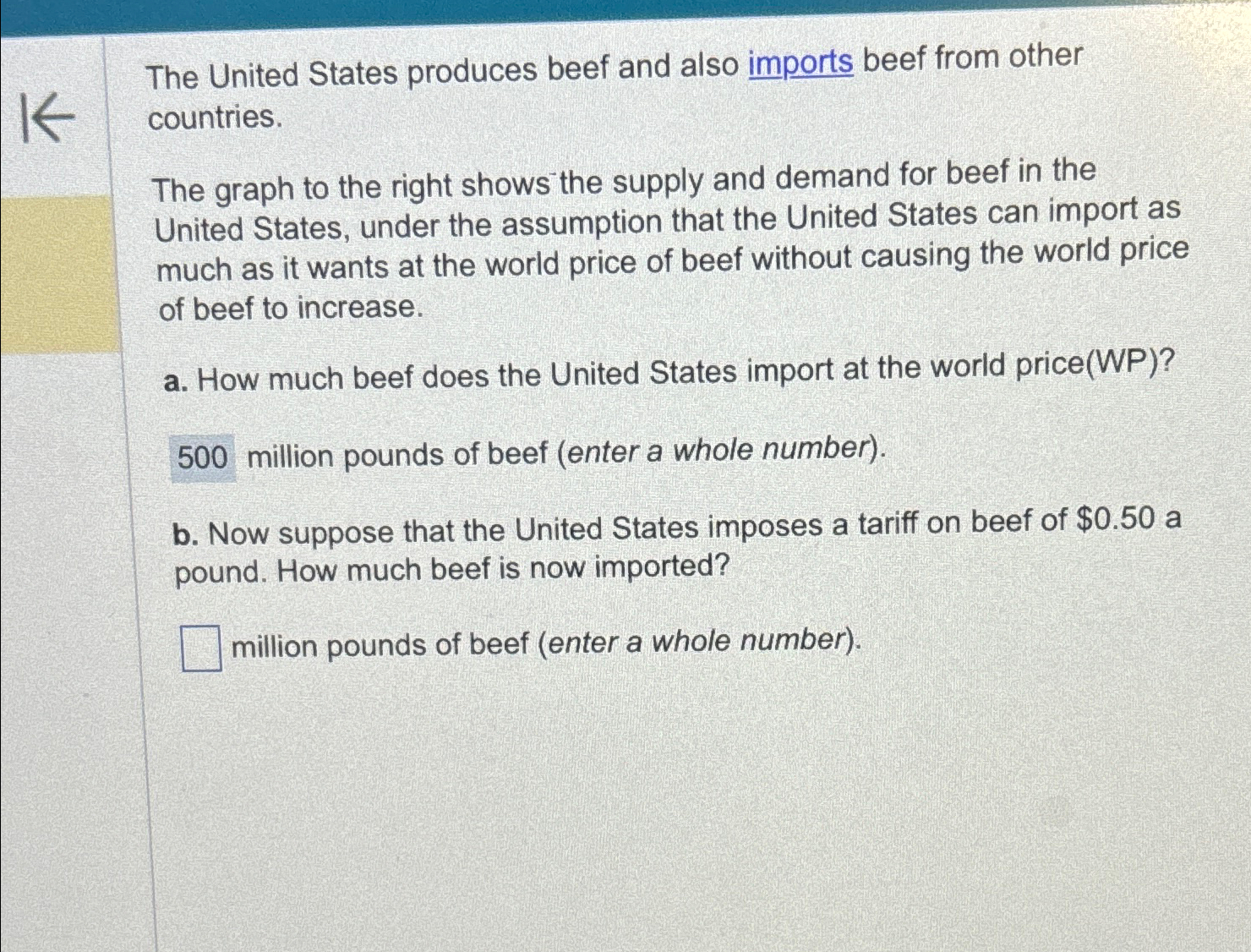 The United States produces beef and also imports beef | Chegg.com