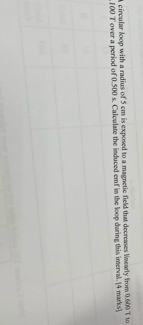 Solved circular loop with a radius of 5cm ﻿is exposed to a | Chegg.com