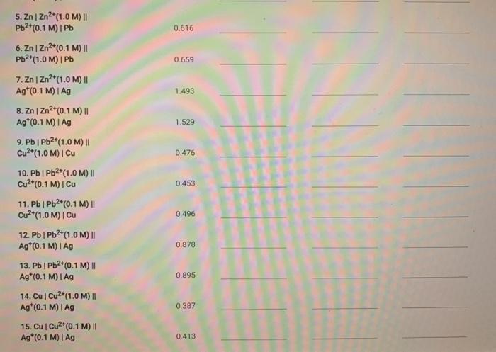 Solved Table 1. Voltaic cells data table Table view List | Chegg.com