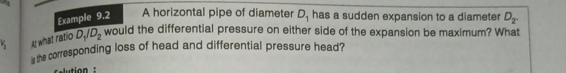 Solved A horizontal pipe of diameter D1 has a sudden | Chegg.com