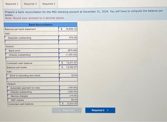 Solved The bank statement for the checking account of | Chegg.com