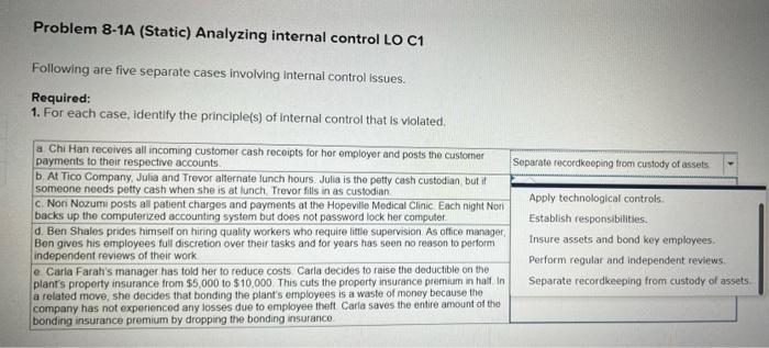 Solved Problem 8-1A (Static) Analyzing internal control LO | Chegg.com