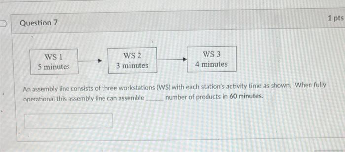 Solved An assembly line consists of three workstations (WS) | Chegg.com