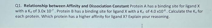 Solved Q1 Relationship Between Affinity And Dissociation