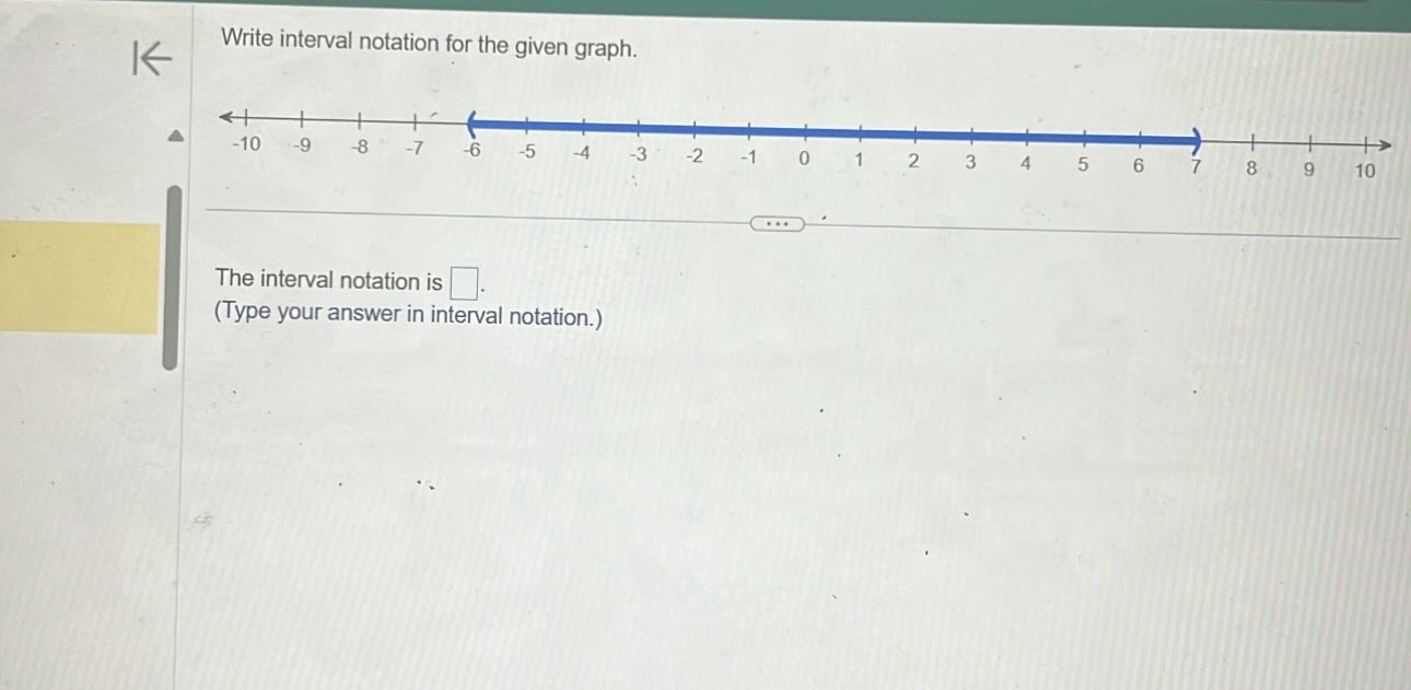 Write interval notation for the given graph.The | Chegg.com Write interval notation for the given graph.The | Chegg.com