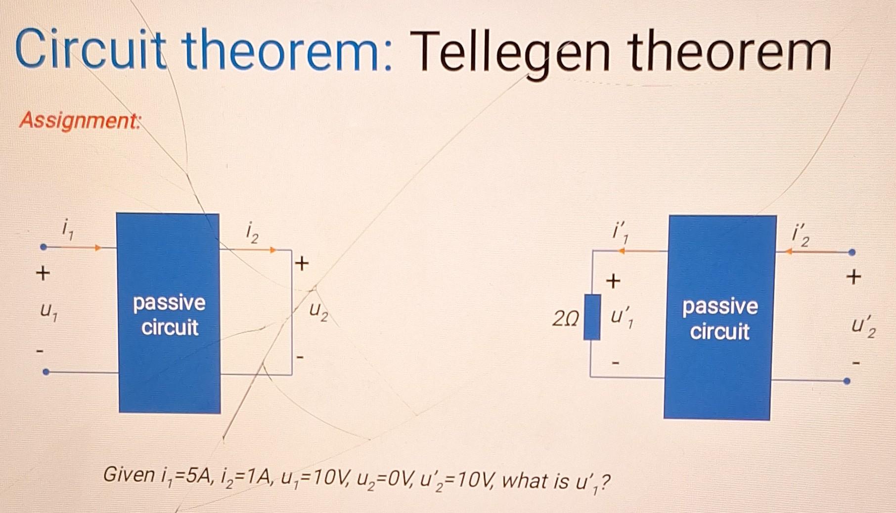 Solved Circuit theorem: Tellegen theorem Given i1=5 A,i2=1 | Chegg.com