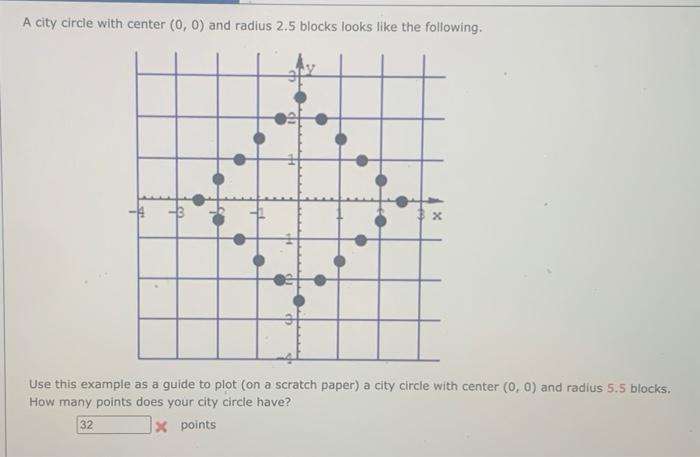 Solved A city circle with center (0,0) and radius 2.5 blocks | Chegg.com