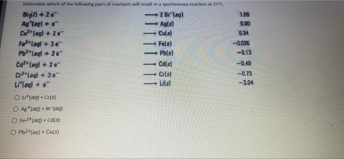 Solved Determine which of the following pairs of reactants | Chegg.com