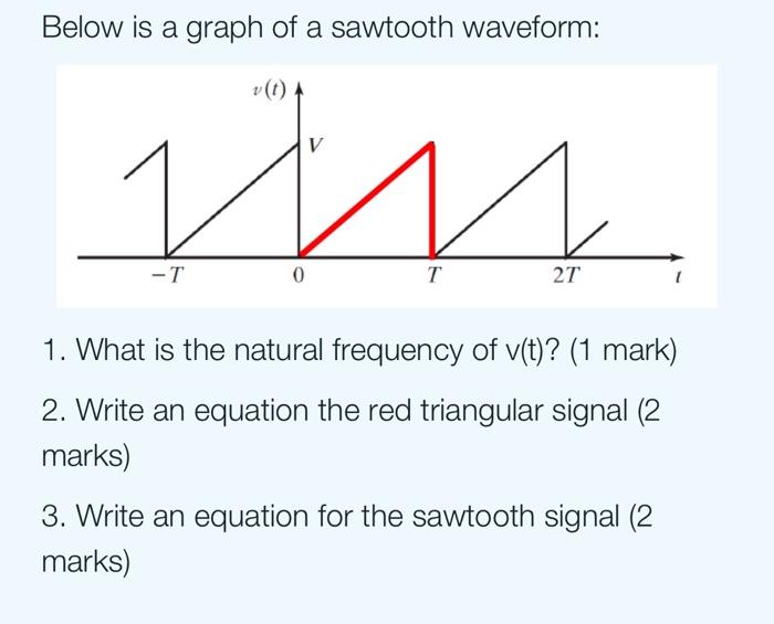Solved Below is a graph of a sawtooth waveform: it 니 -T T 27 | Chegg.com