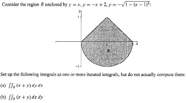 Solved Consider the region R enclosed by y = x, y = - x + 2 | Chegg.com