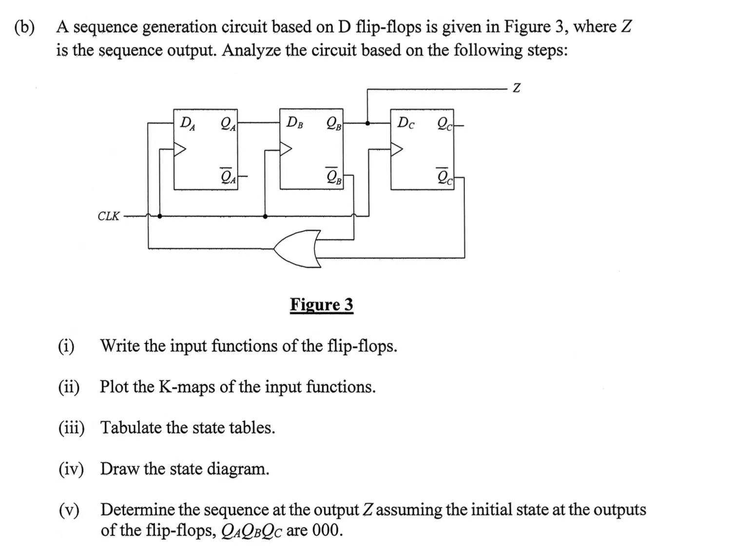Solved B ﻿a Sequence Generation Circuit Based On D 