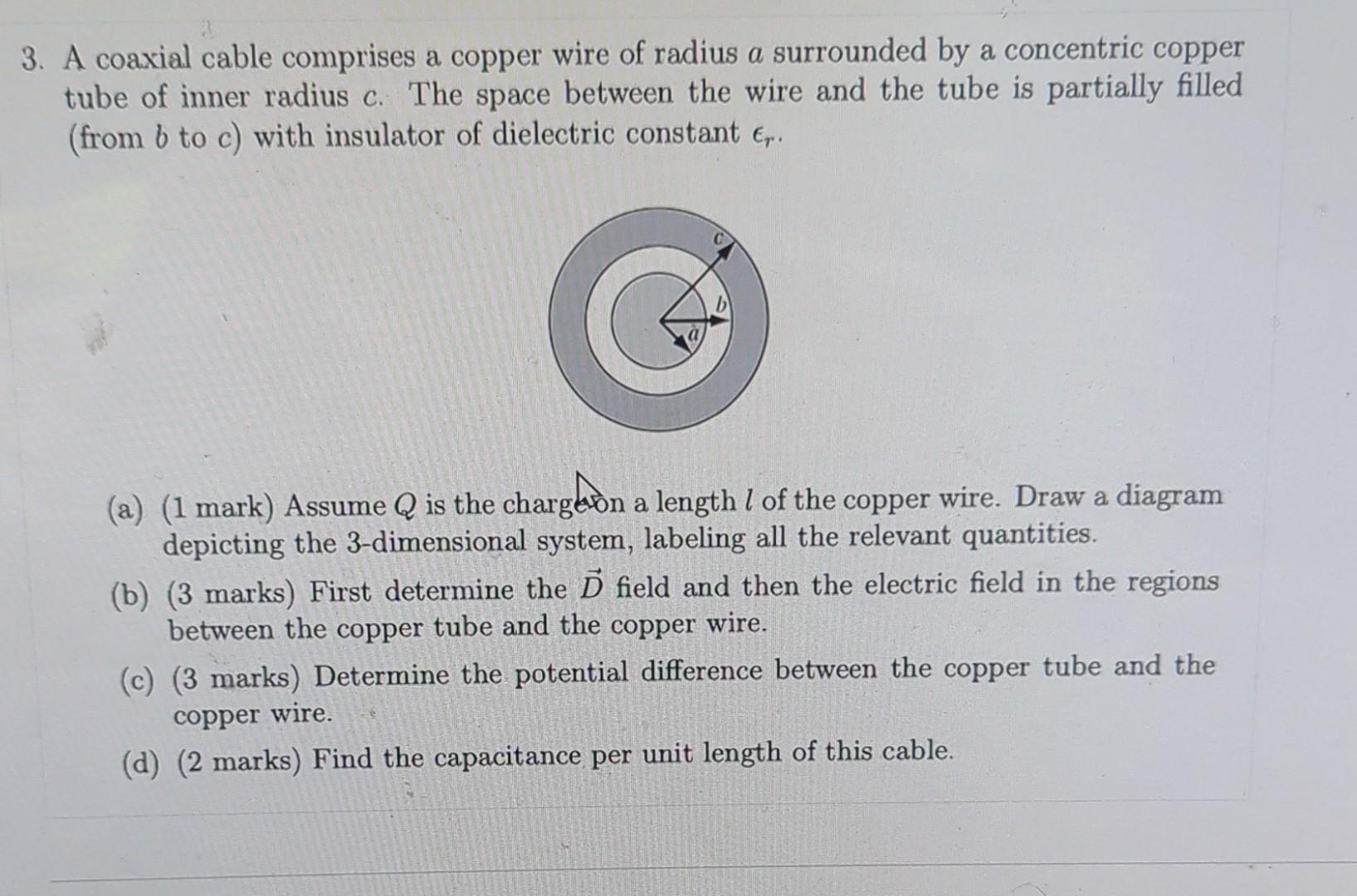 Solved A coaxial cable comprises a copper wire of radius a | Chegg.com