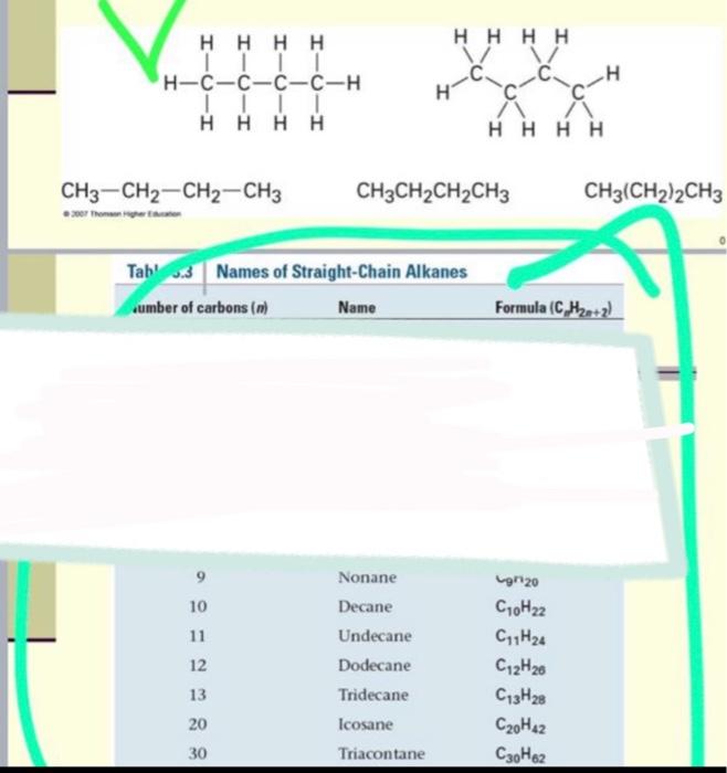 Solved HHHH C C H Η Η Η Η TIL 1 H-C-C-C-C-H TIL HHHH HHHH | Chegg.com