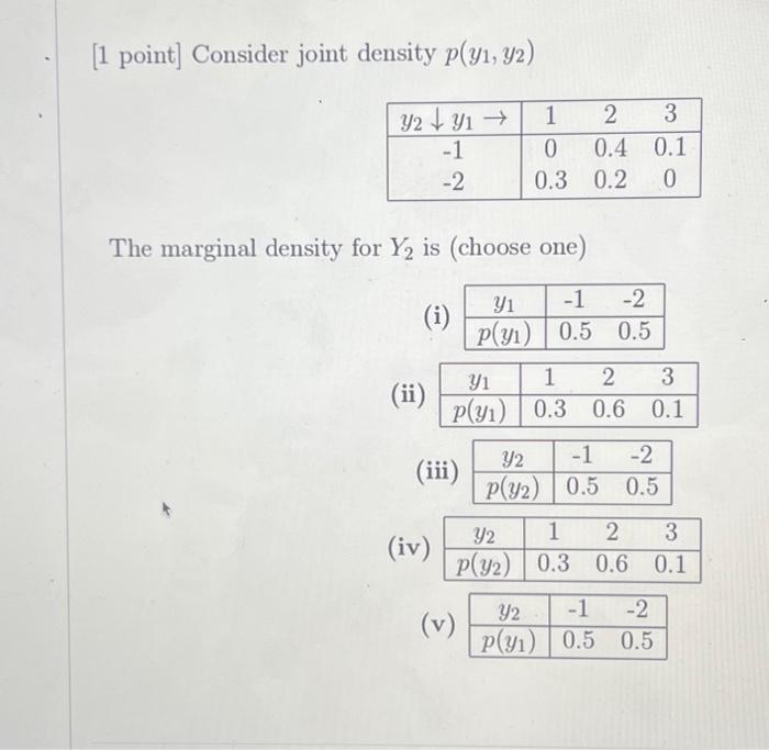Solved [1 point] Consider joint density p(y1, y2) Y2Y1 → -1 | Chegg.com