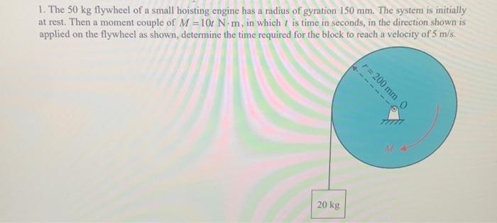 [Solved]: 1. The 50kg flywheel of a small hoisting engine h