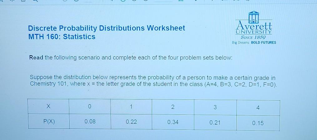 Solved Averett Discrete Probability Distributions Worksheet | Chegg.com