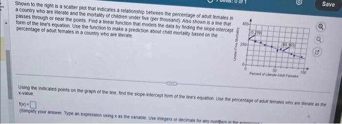 Solved Shown to the right is a scatter plot that indicates a | Chegg.com