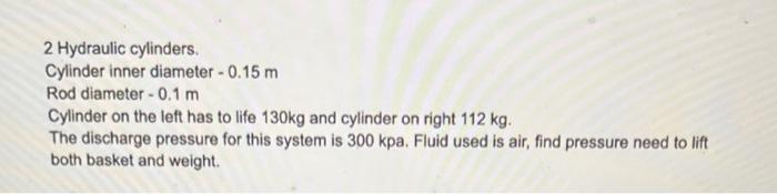 Solved 2 Hydraulic cylinders. Cylinder inner diameter −0.15 | Chegg.com