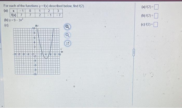 Solved For each of the functions y=f(x) described below, | Chegg.com