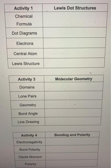 Solved Activity 1 Lewis Dot Structures Chemical Formula Dot | Chegg.com
