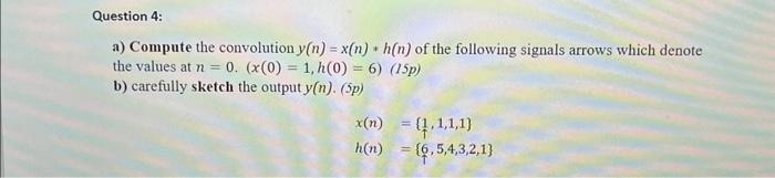 Solved a) Compute the convolution y(n)=x(n)∗h(n) of the | Chegg.com