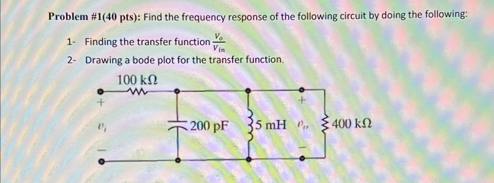 Solved Problem #1: Find the frequency response of the | Chegg.com