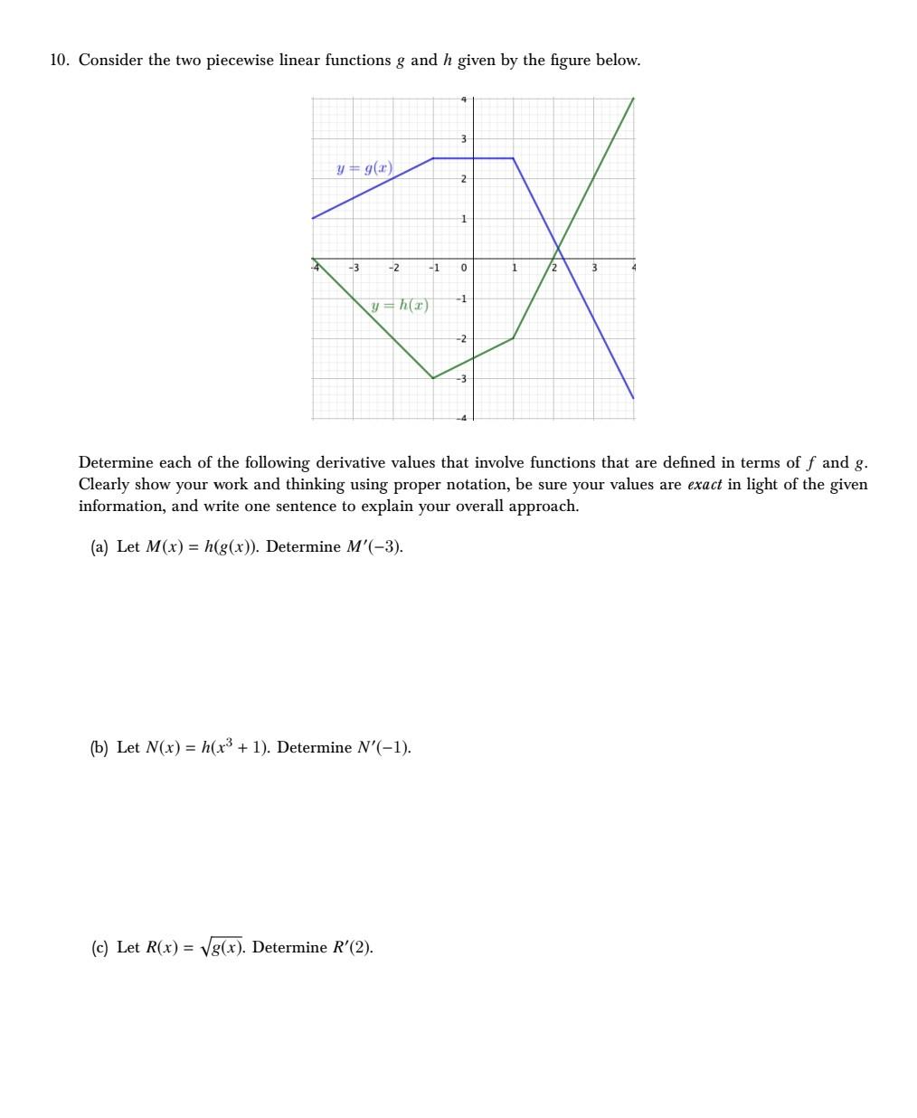 Solved 10. Consider the two piecewise linear functions g and | Chegg.com