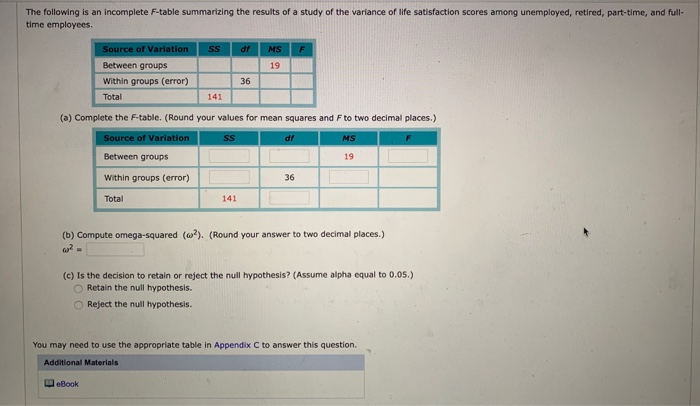 Solved The following is an incomplete F-table summarizing | Chegg.com